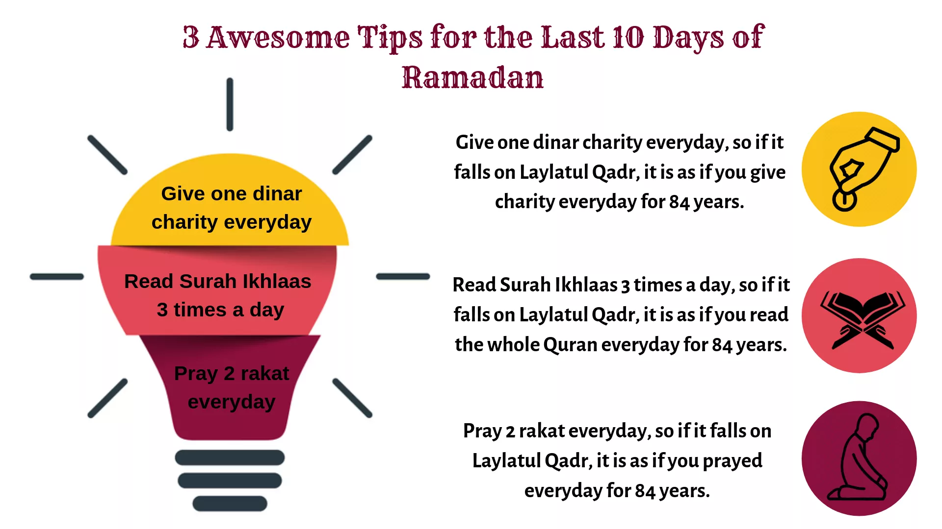 Info-graphics | 3 Awesome Tips for the Last 10 Days of Ramadan | Alim