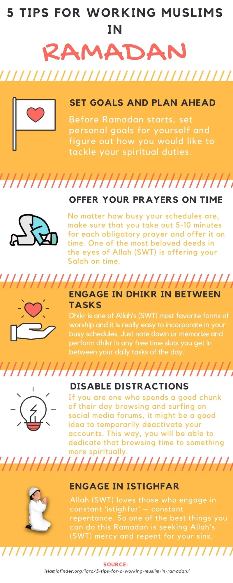 Info-graphics | 5 TIPS FOR WORKING MUSLIMS IN RAMADAN | Alim