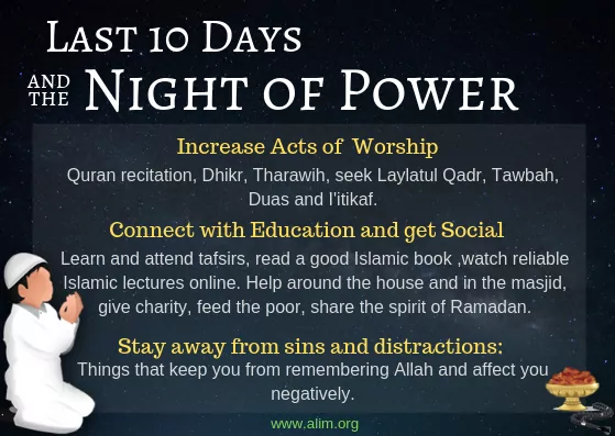 Info-graphics | Last 10 Days of Ramadan and the Night of Power | Alim
