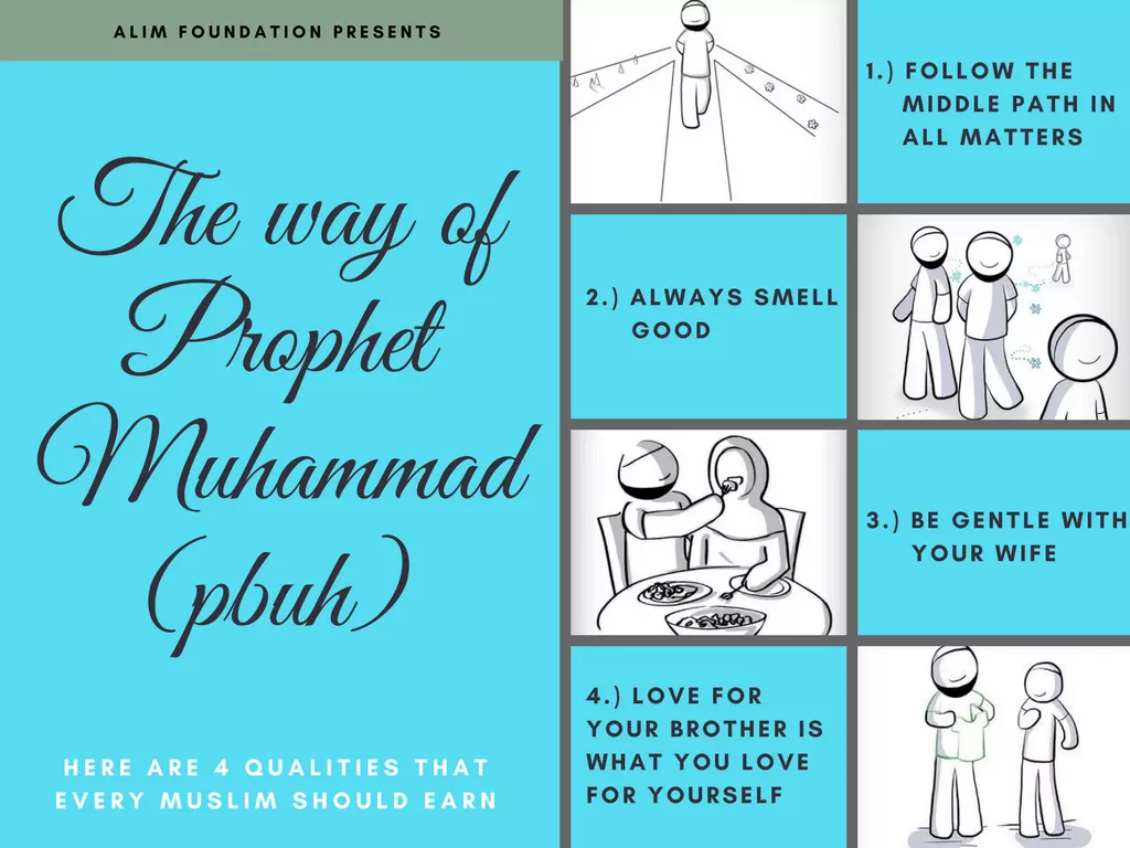 Info-graphics | The way of prophet Muhammad(pbuh) | Alim