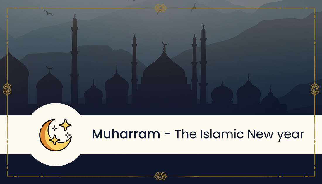 Muharram 2025 (Hijri 1447) | Quran verses, Hadith, Duas for the Holy ...